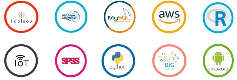 Computer Science - (B.Sc.) - Welcome to MCC